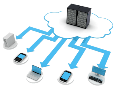 12 Kriteria Penyedia Layanan Cloud Computing yang Tepat | IT-Jurnal.com