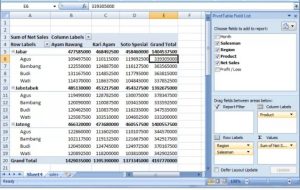 Pengertian dan Cara Membuat PivotTable di Excel
